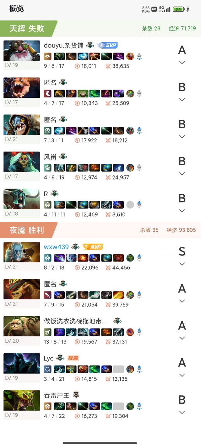 我能说这场胜利是a杖的胜利吗 NGA玩家社区