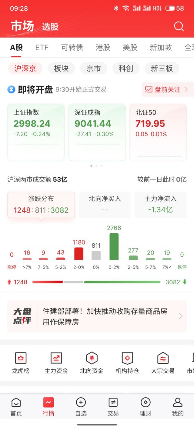 分分钟钟破3000 178
