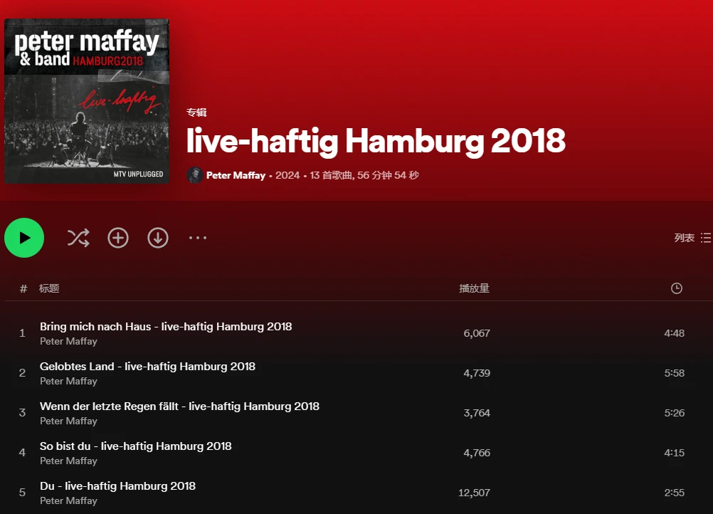 [GBC氵] 这样看下来gbc可能不会走传统意义上的he结局了 178