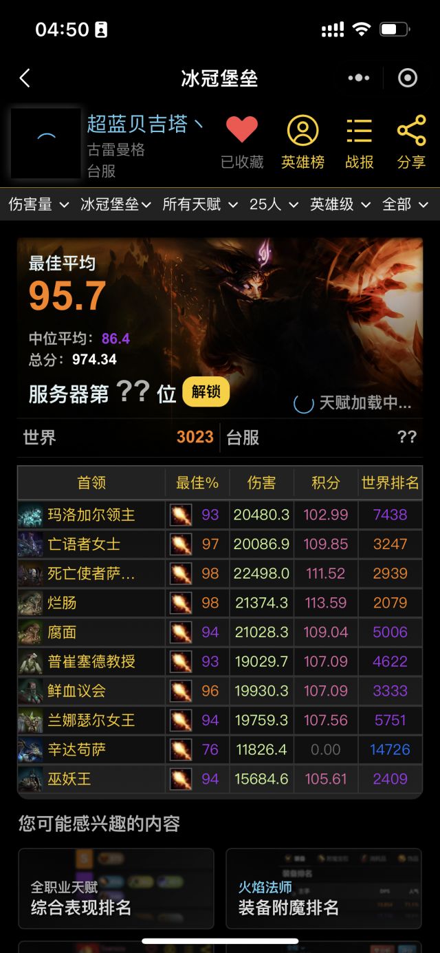 亚服p2-4全通冲榜经验邪Dk 求个冲榜或商业团 附wcl NGA玩家社区