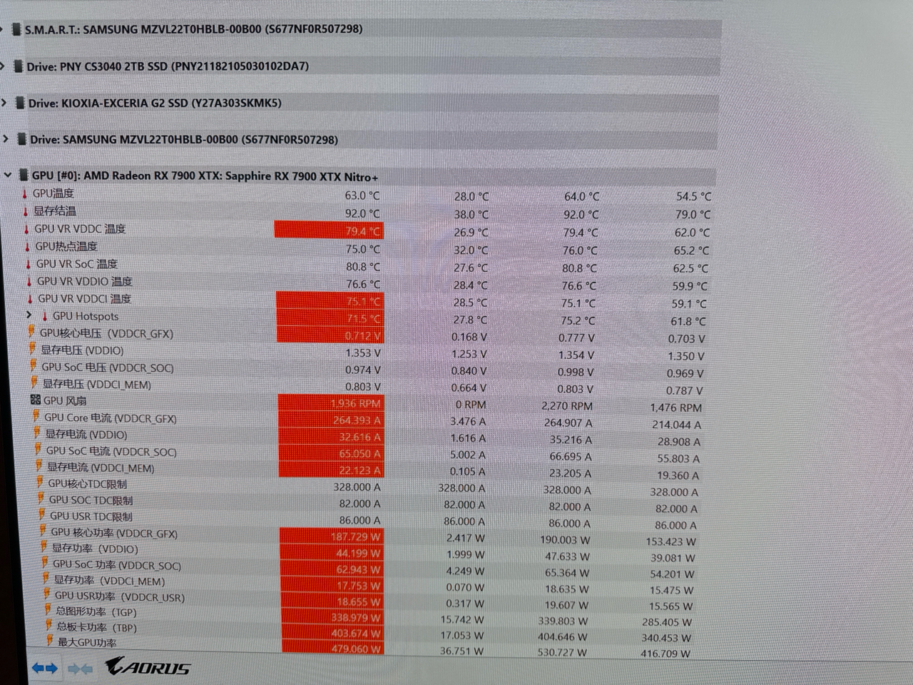 torrent 机箱后面到底需不需要装 14cm 出风风扇？ NGA玩家社区