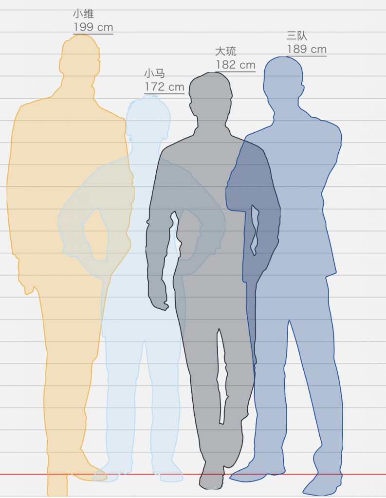 [安科][非传统SL]真的假的，给我一百条命当深海猎人……？(又名《海猎、地狱与笑话》) NGA玩家社区