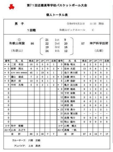 [新番讨论] 京吹OVA会是什么内容？ NGA玩家社区