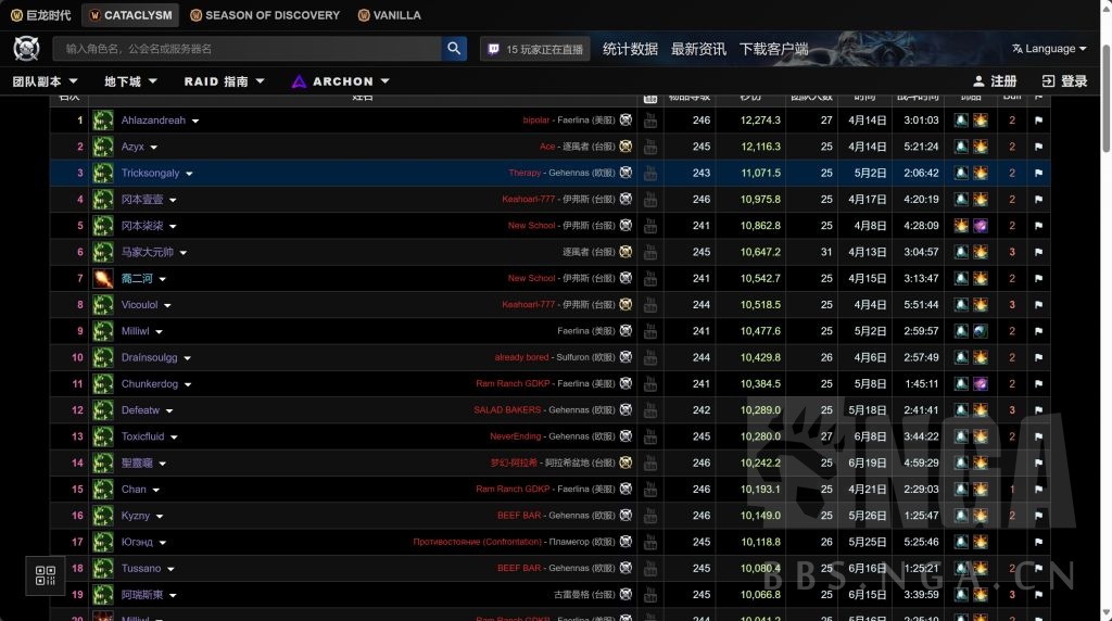 p2 狂暴战dps NGA玩家社区