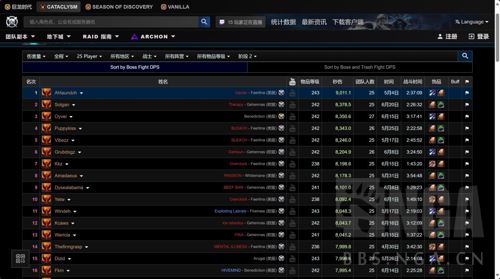 p2 狂暴战dps NGA玩家社区