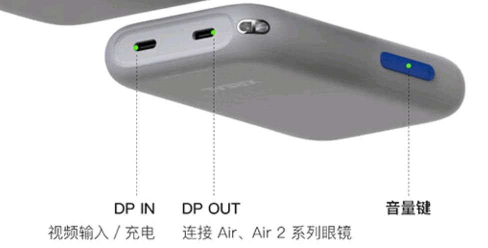 请教一个问题，Beam上的这个像type c接口的dp接口和常见的dp接口是一回事吗？ NGA玩家社区