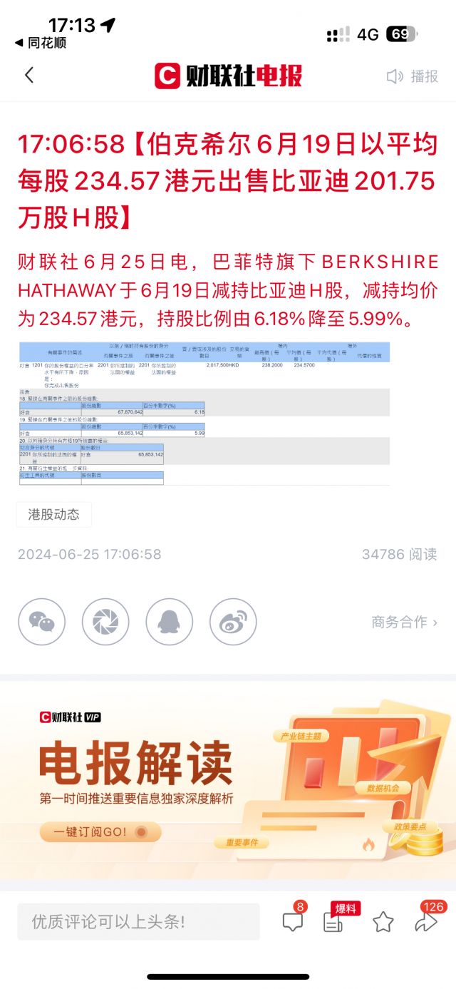 巴菲特最近减持0.5%byd都没有跌的那么猛 NGA玩家社区