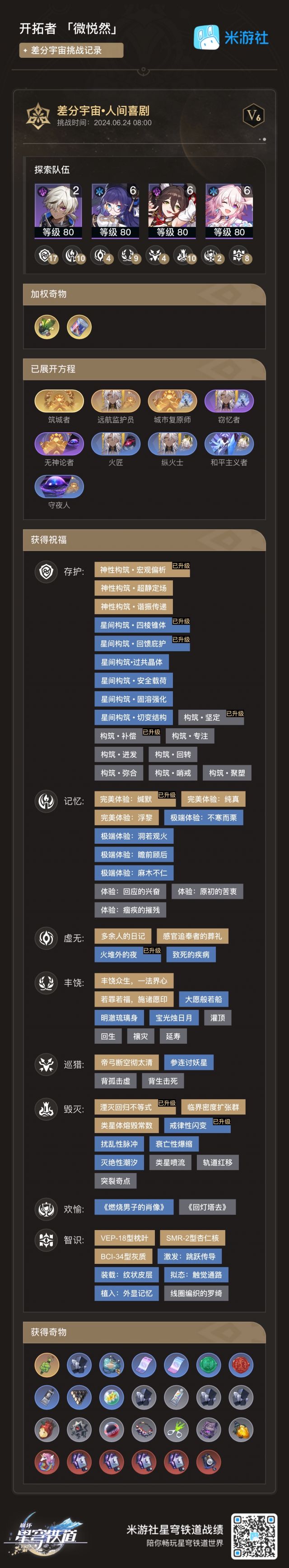 [差分v6]砂金会降临他忠实的高难模拟宇宙 NGA玩家社区