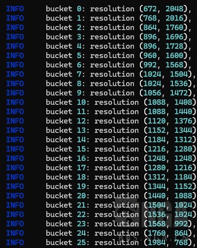 8g显存用fp8可以炼1.5k分辨率的图 178