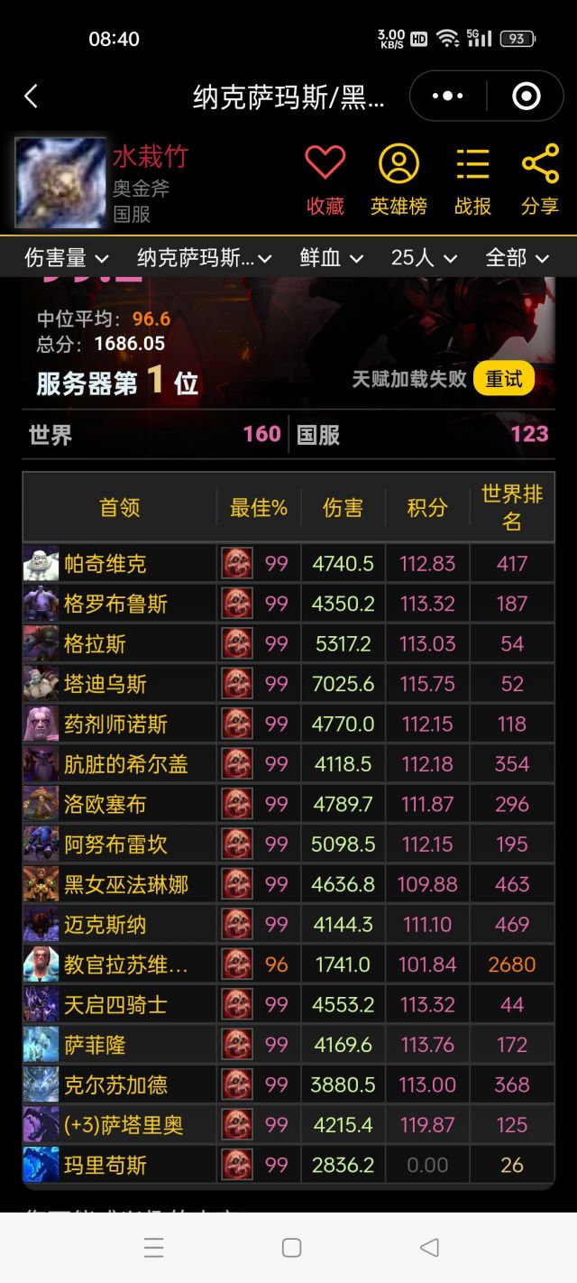 [Dkt]血dk基础选择的个人理解与不完全指南。 NGA玩家社区