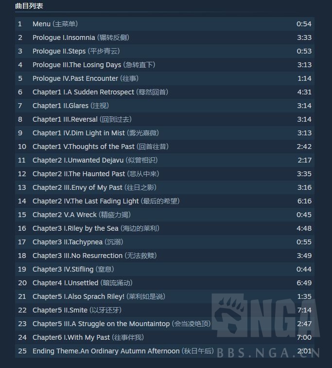 [游戏安利] 号外！《往事伴我 With My Past》真正的完整版来了！ 178