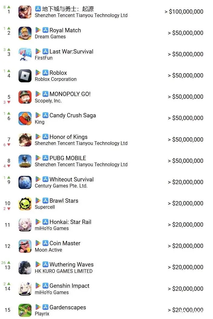 mxz在意的角落，口水流水正好稳压O一手 NGA玩家社区