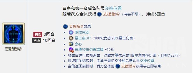 [200HELL] 暗老王FA6分半 梅嘎斯 巫妖 跳舞狐 鼠 NGA玩家社区
