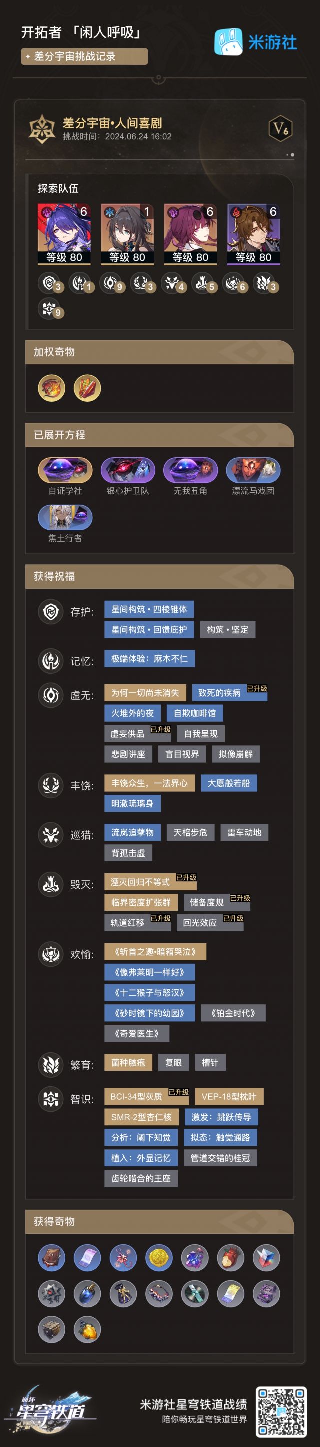 [差分宇宙氵] dot队 差分宇宙 v6 通解 NGA玩家社区