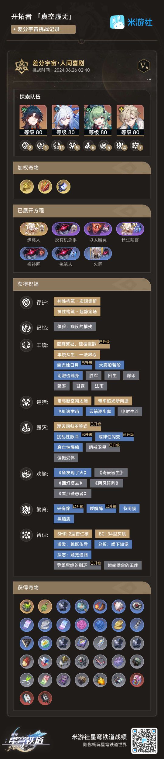 [差分宇宙氵] dot队 差分宇宙 v6 通解 NGA玩家社区