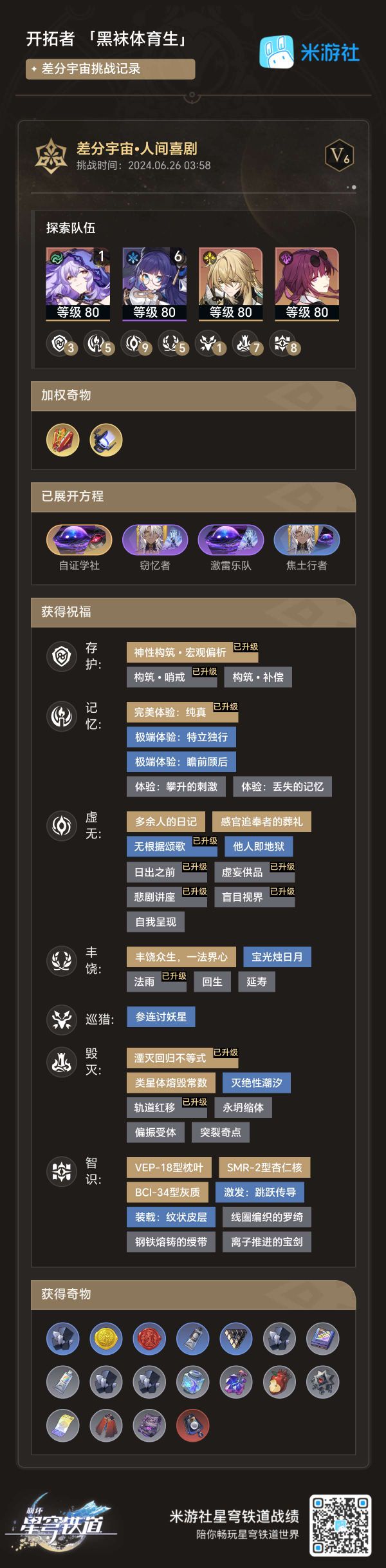 [差分宇宙氵] dot队 差分宇宙 v6 通解 NGA玩家社区