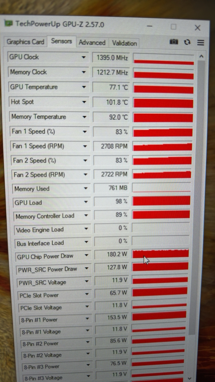 3080ti超龙甜甜圈降频 NGA玩家社区