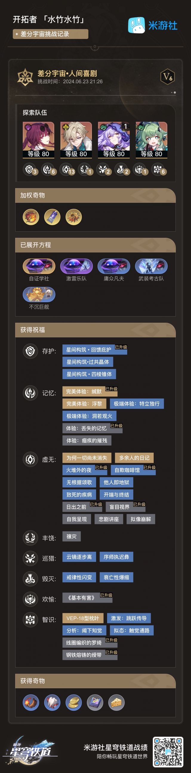 [差分宇宙氵] dot队 差分宇宙 v6 通解 NGA玩家社区