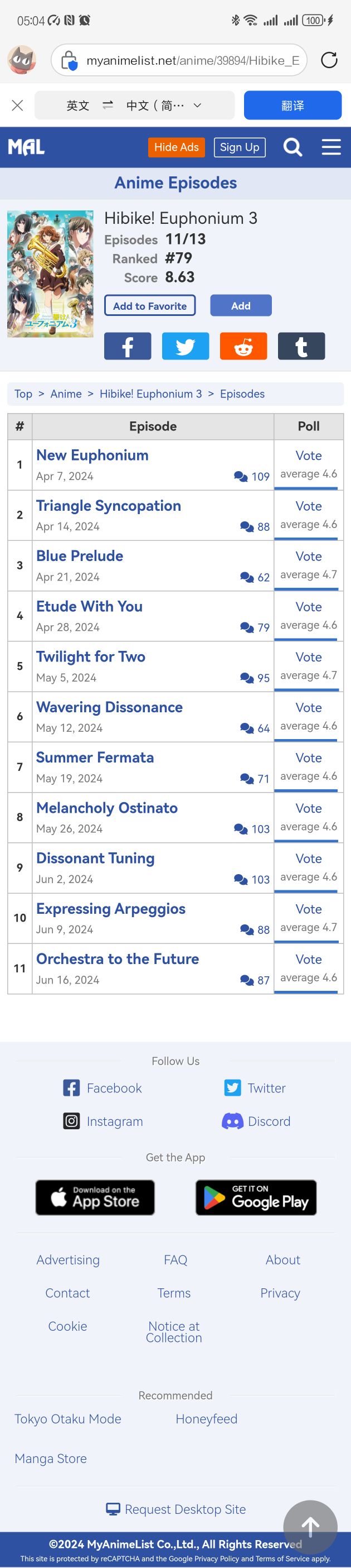 [求助] 如何查看mal评分变化趋势 178