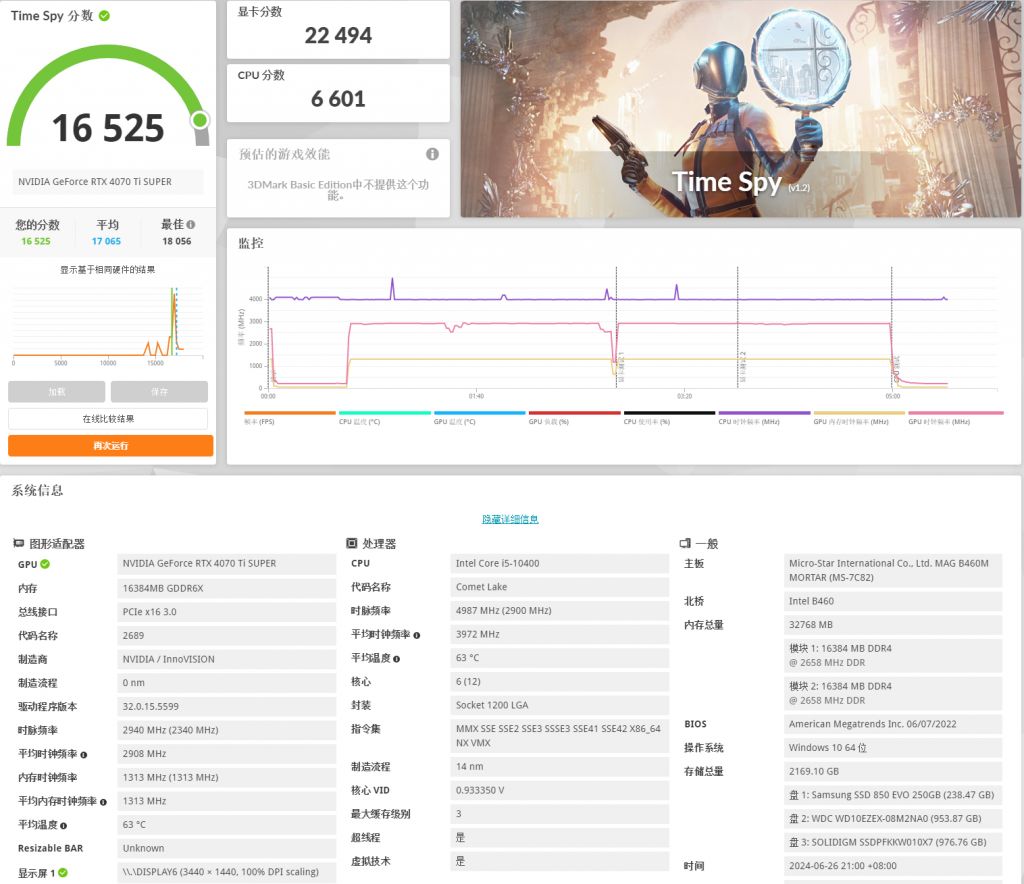 4080s time spy 跑分偏低，GPU-Z @x1 1.1 解决过程 NGA玩家社区