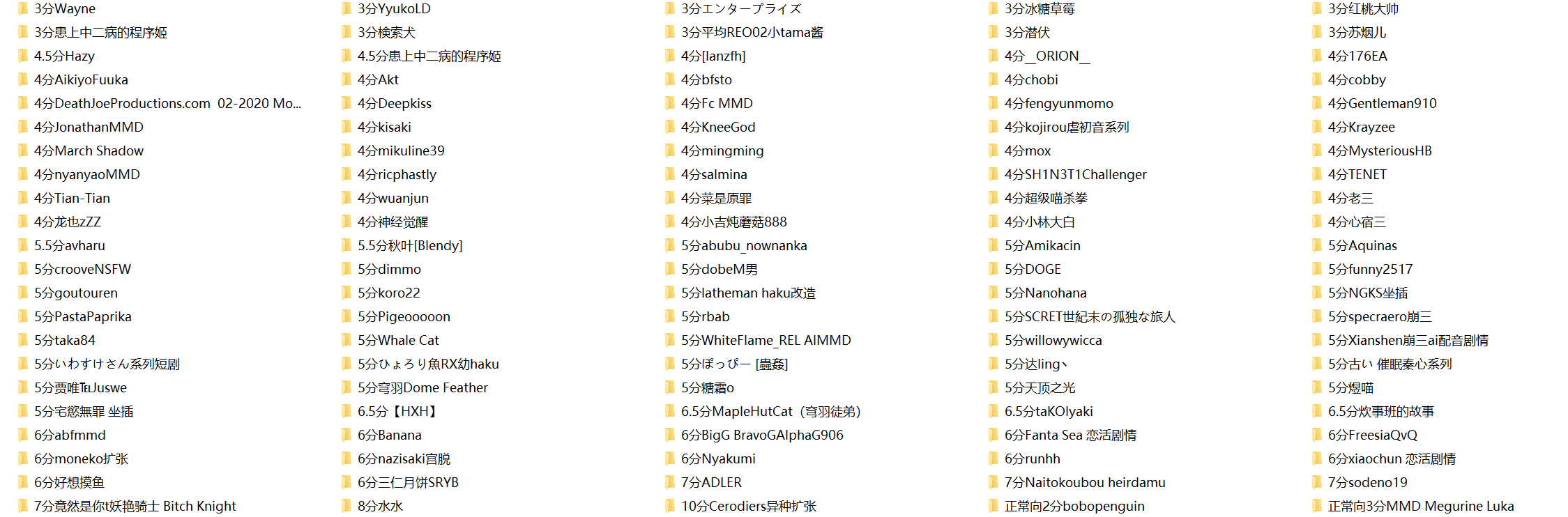 简单做一期mmd作者分享 NGA玩家社区