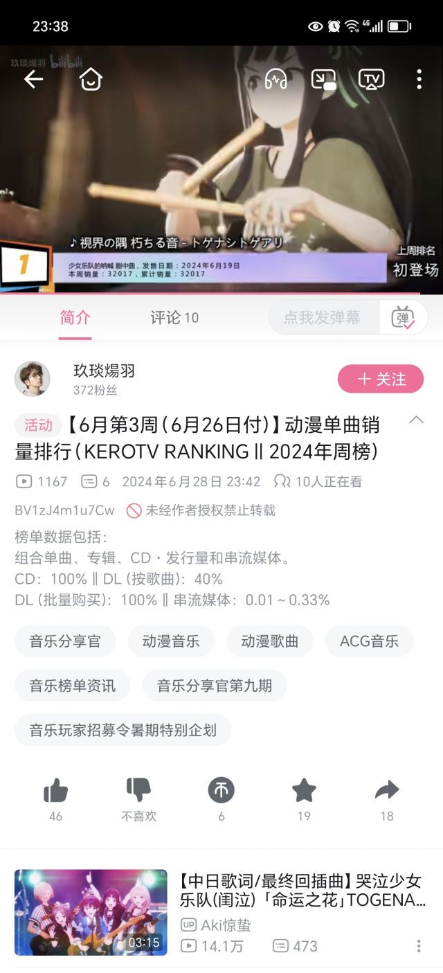 gbc氵视野一隅一周卖了3W+ 178