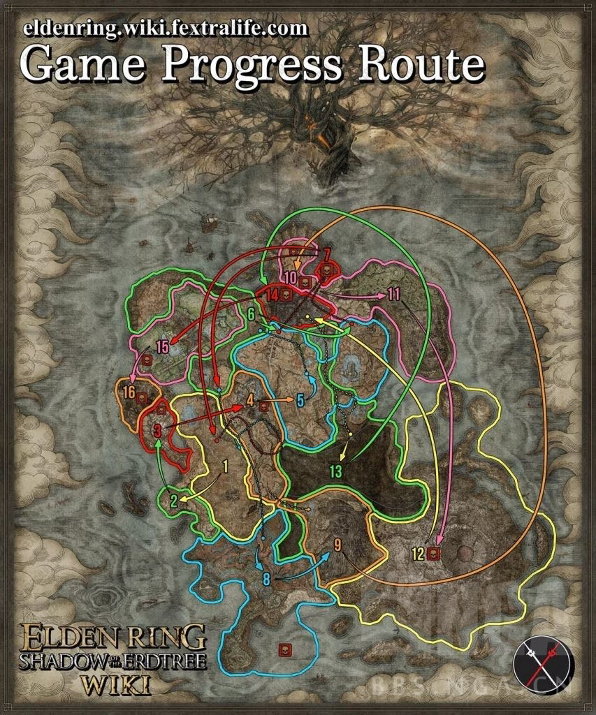 dlc推图boss击杀顺序 NGA玩家社区