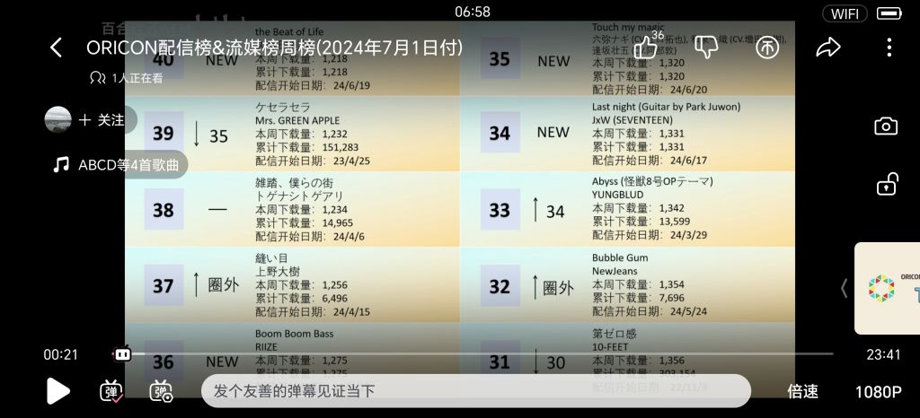 gbc氵视野一隅一周卖了3W+ NGA玩家社区