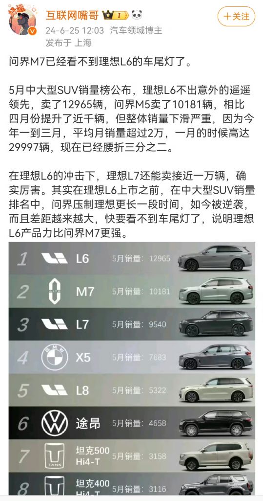 话说，M7的销量卖不过L6，原因是什么 NGA玩家社区