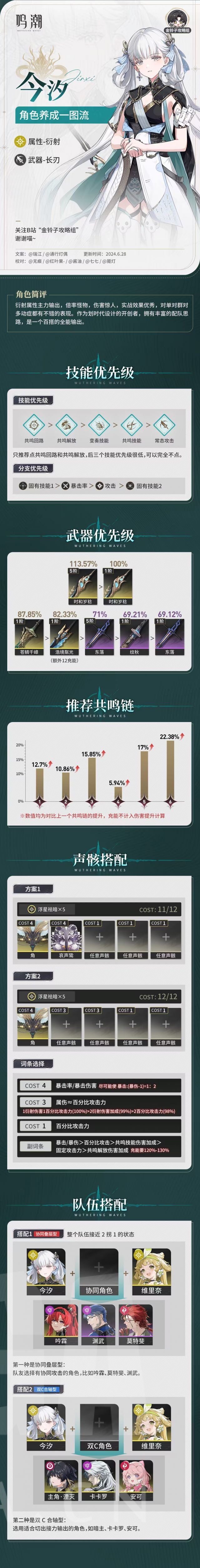 [攻略] 今汐一图流 NGA玩家社区