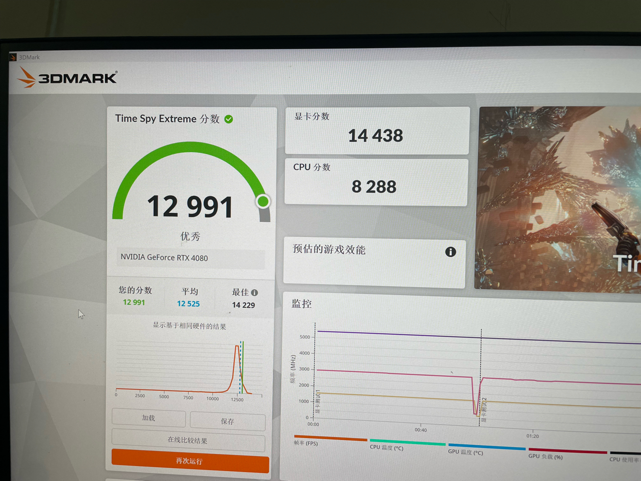 4080s time spy 跑分偏低，GPU-Z @x1 1.1 解决过程 NGA玩家社区