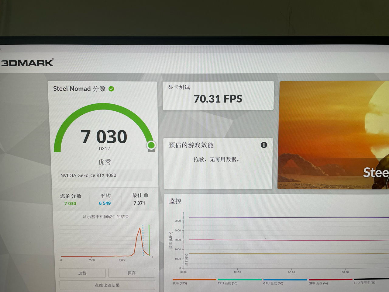 4080s time spy 跑分偏低，GPU-Z @x1 1.1 解决过程 NGA玩家社区