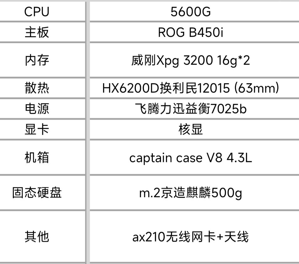 [itx分享帖] captain v8 itx机箱 NGA玩家社区