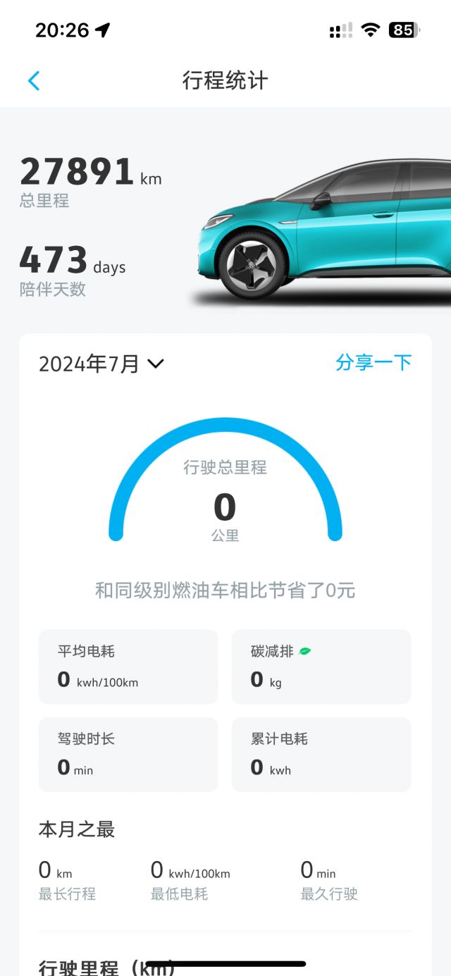 一年使用体验之韭菜id3(简短版) NGA玩家社区