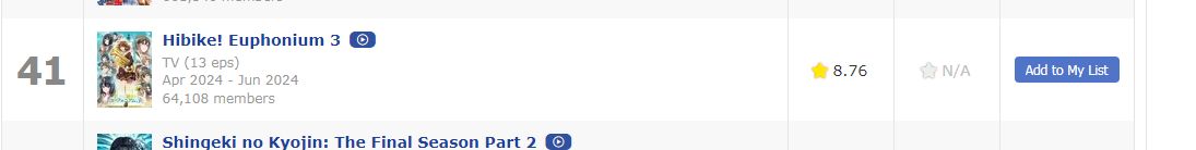 [好玩的氵]自京吹3最后两话开播以来，mal评分一直在涨 178