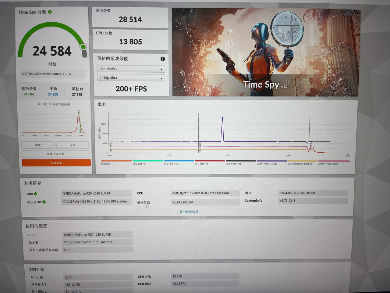 4080s time spy 跑分偏低，GPU-Z @x1 1.1 解决过程 NGA玩家社区