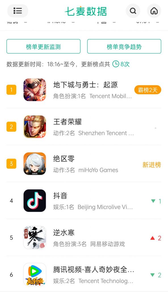 [杂谈氵][破事氵]ZZZ18时正式超抖！ 178