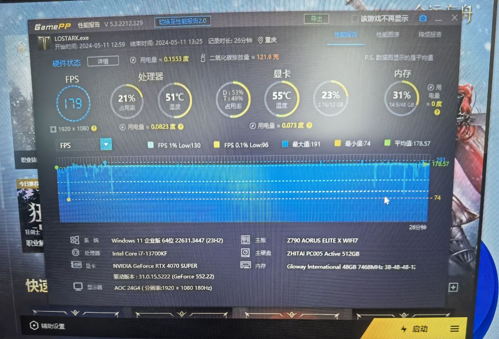 有没有 4070 用 i5 升级到 i7 的 NGA玩家社区