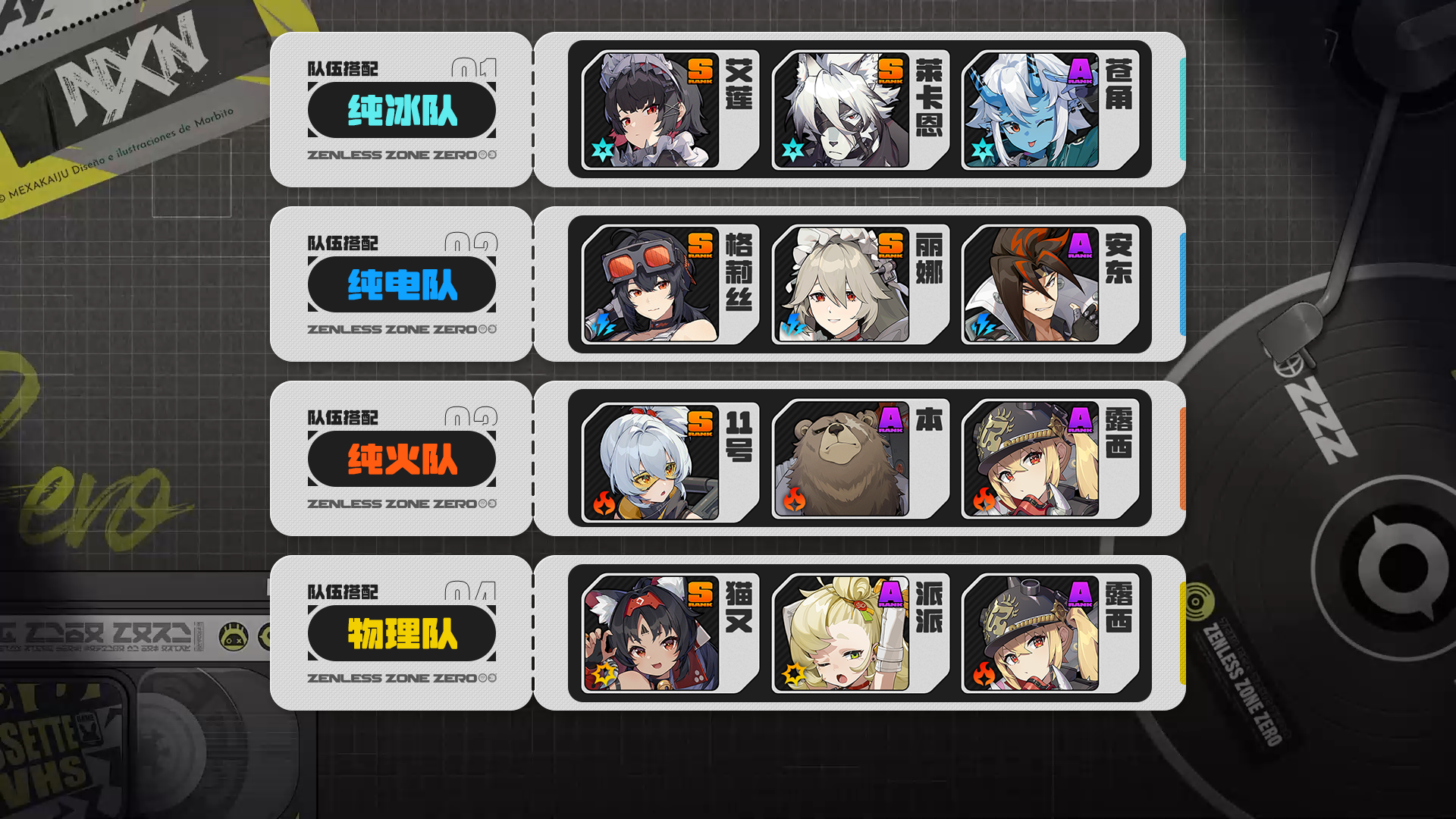 [攻略] [抛砖引玉] V1.0角色推荐榜+配装+主流配队套餐！ NGA玩家社区