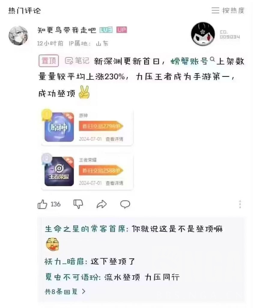 [杂谈氵] 原神账号交易数量持续走高 NGA玩家社区