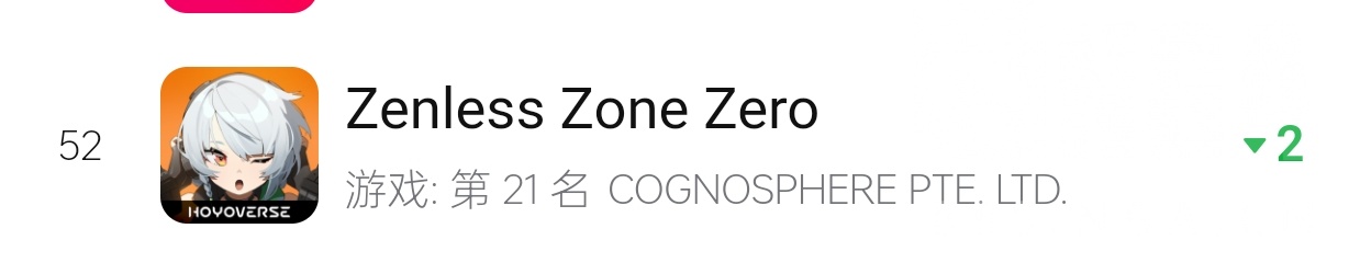 [破事氵] ZZZ日服登顶了，小日子果然是手游仙人 178