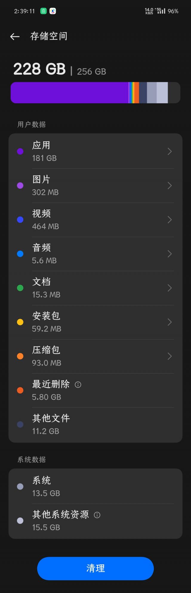 256内存够用吗? NGA玩家社区