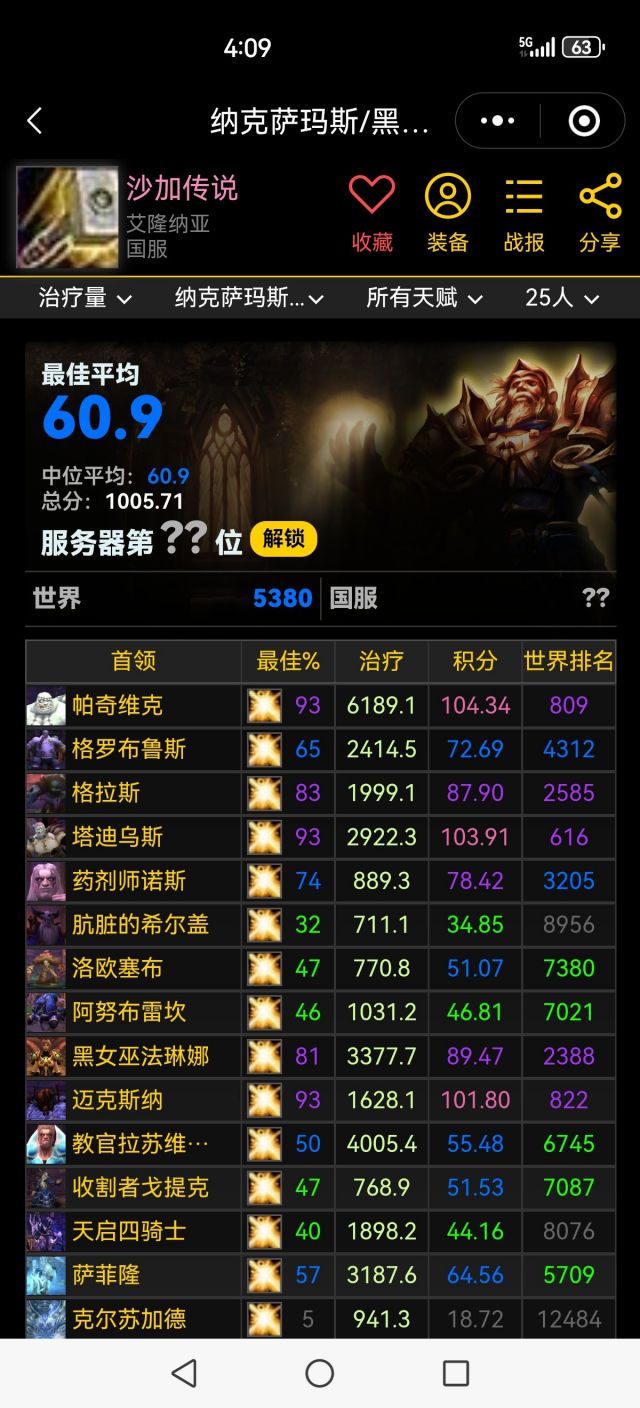 请问，WCL现在还能用么 NGA玩家社区