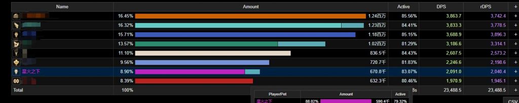 7p1过本后续 NGA玩家社区