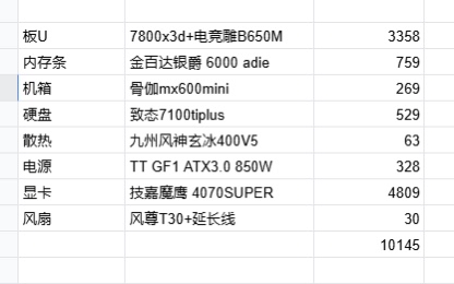 6000预算逛论坛，1w电脑拉回家 NGA玩家社区