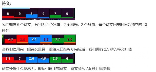 [原创攻略] [双持邪] 伤情：我来还P2的KPI了 NGA玩家社区