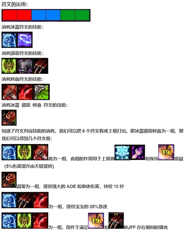 [原创攻略] [双持邪] 伤情：我来还P2的KPI了 NGA玩家社区