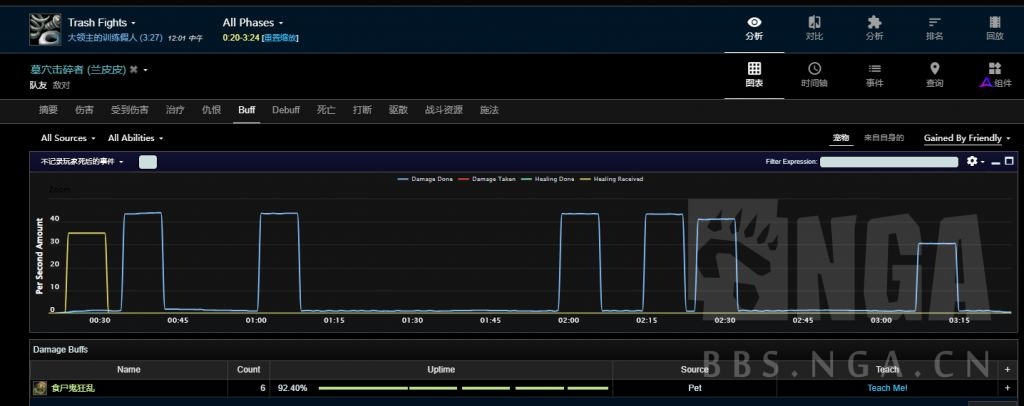 [宏分享][P1红脸邪]自改一键宏分享 NGA玩家社区