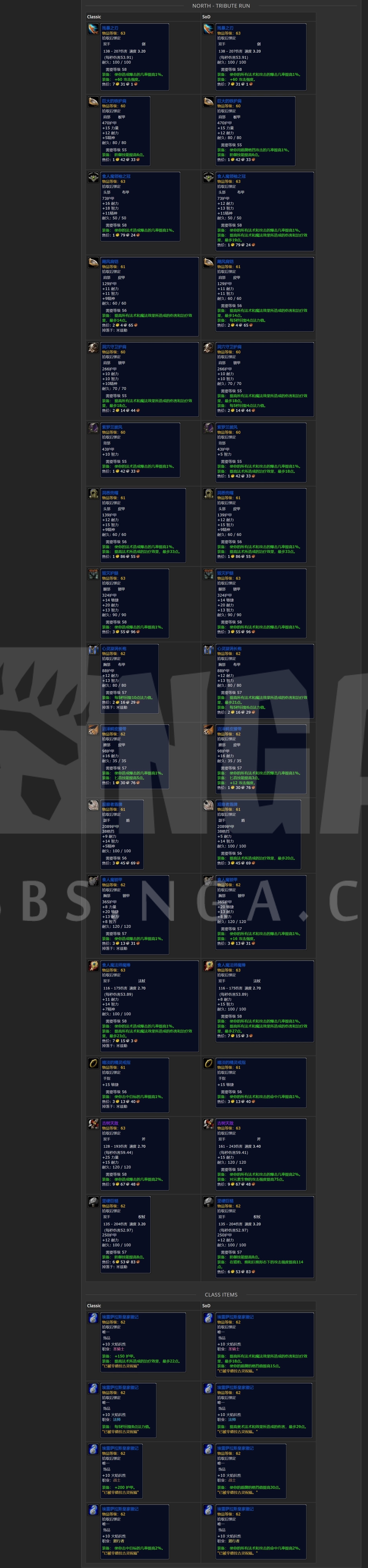 [分享][搬运][窝窝头]探索赛季——P4 翻新物品一览(图多杀猫)5人本及奥妮克希亚&世界首领 178