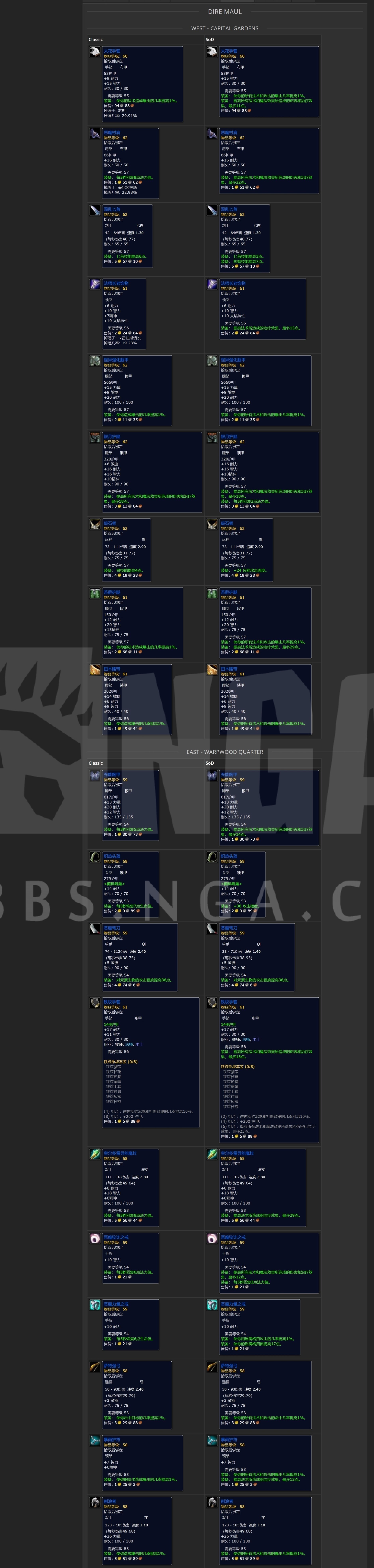 [分享][搬运][窝窝头]探索赛季——P4 翻新物品一览(图多杀猫)5人本及奥妮克希亚&世界首领 178
